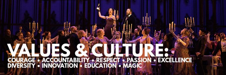 About the Atlanta Opera, the company and board of directors